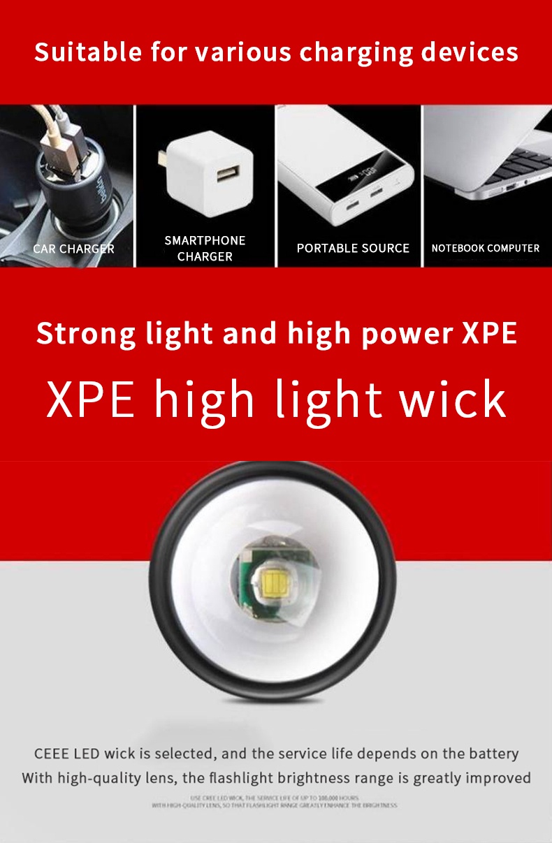 X-TIGER LED Flashlight USB Rechargeable Mini Portable Light Lamp Super ...