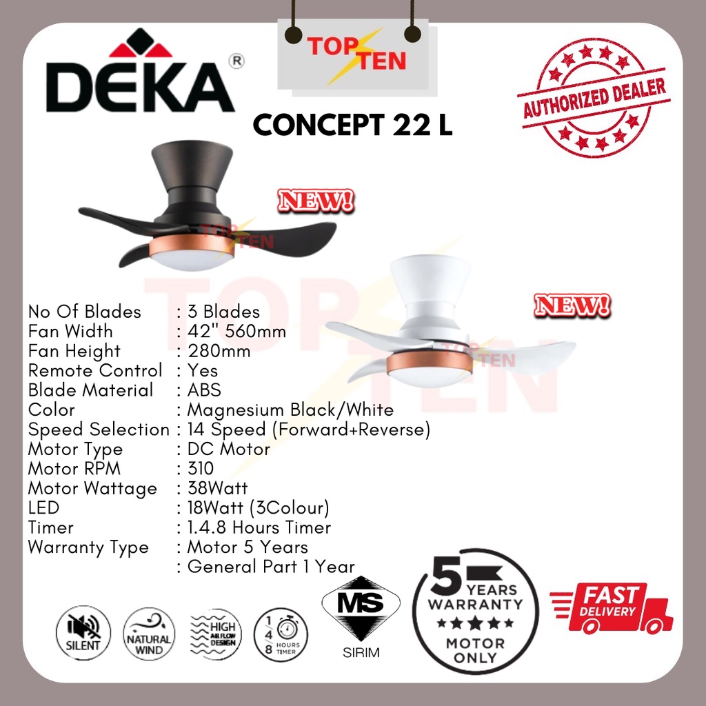 Deka New Concept Series Fan Concept 1 Concept Mini LED Concept Micro 3 ...
