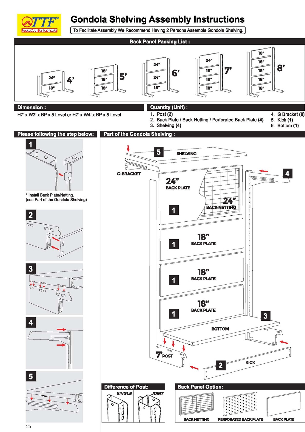 TTF Rack™ (MINI WALL GONDOLA 5 Level) Wall Gondola Back NETTING ...