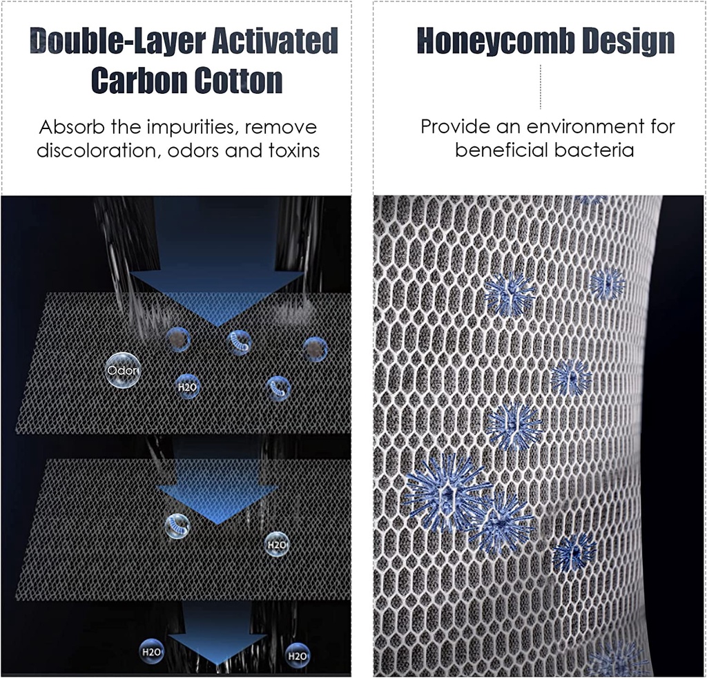 Aquarium Filter Sponge 8D Filter Sponge Span Filter Akuarium 鱼缸过滤棉 ...