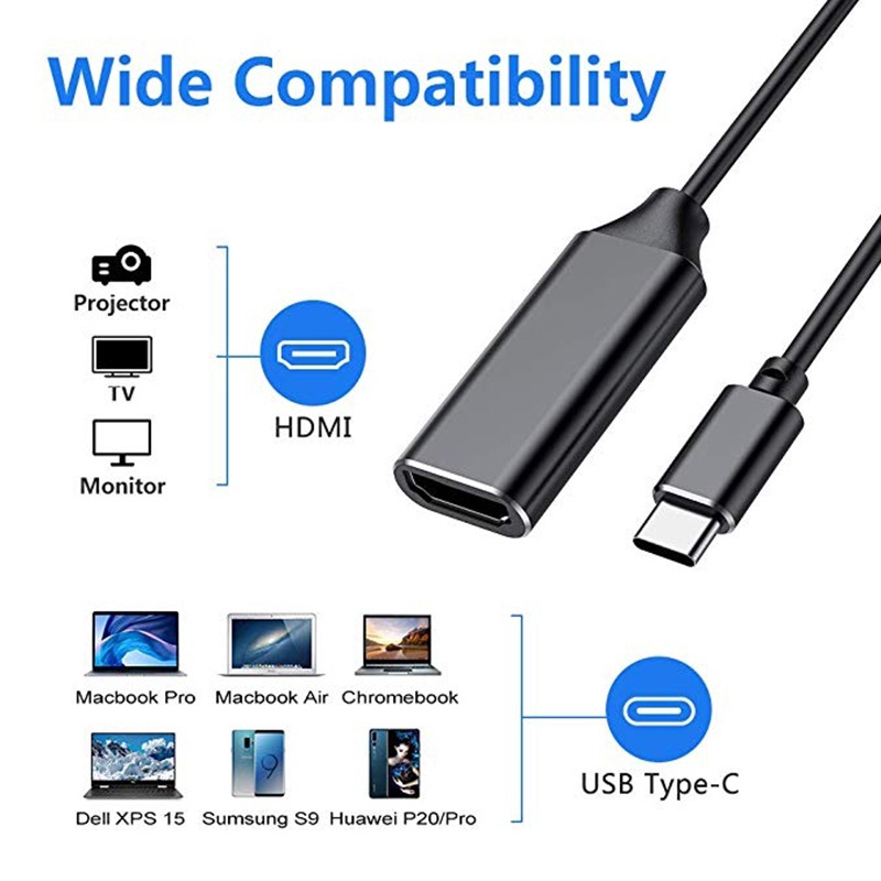 USB C To HDMI Adapter Type C To 4k HDTV Cable for Laptop PC Phone ...