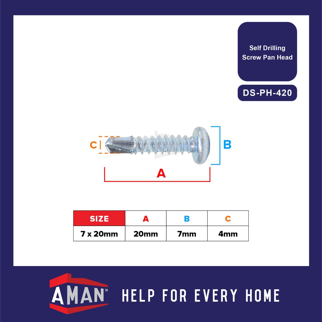 AMAN MK Self Drilling Screw Flat Head Pan Head Sheet Metal Aluminium ...
