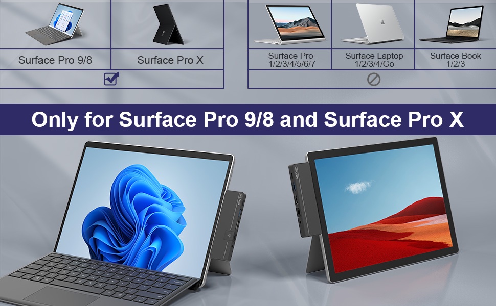 Surface Pro 8/Pro 9/Pro X Hub Docking Station with 4K HDMI, USB-C ...