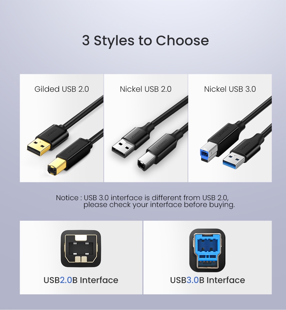 UGREEN USB Printer Cable USB Type B for Canon Epson HP ZJiang | Shopee ...