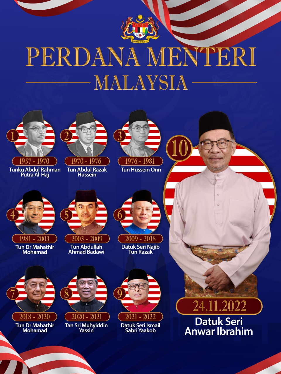 BUNTING BANNER POSTER PERDANA MENTERI MALAYSIA TERBARU PM | Shopee Malaysia