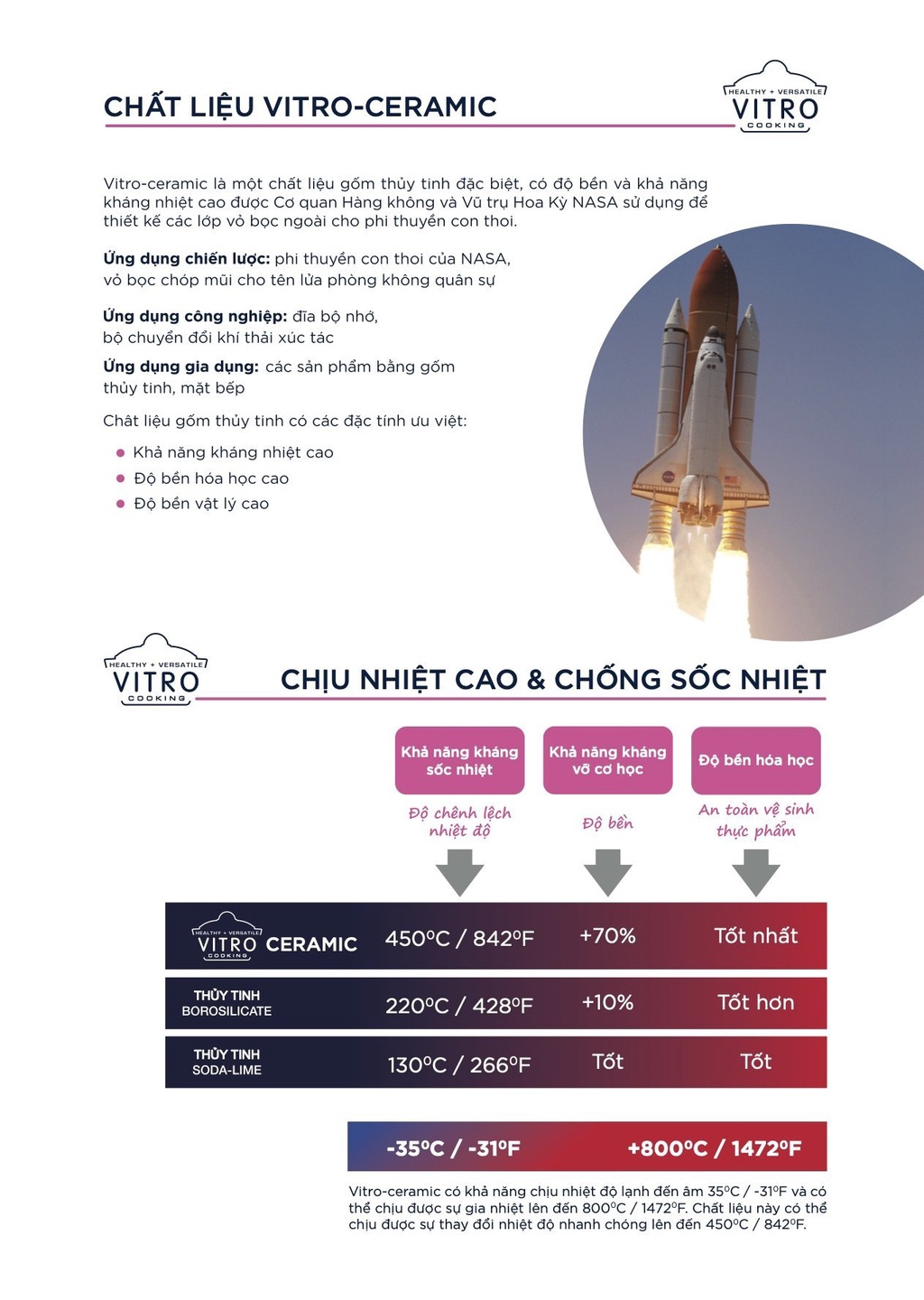 Set of 4 Luminarc Amberline Blooming Tall Glass Pots 1+2+3+5 liters ...