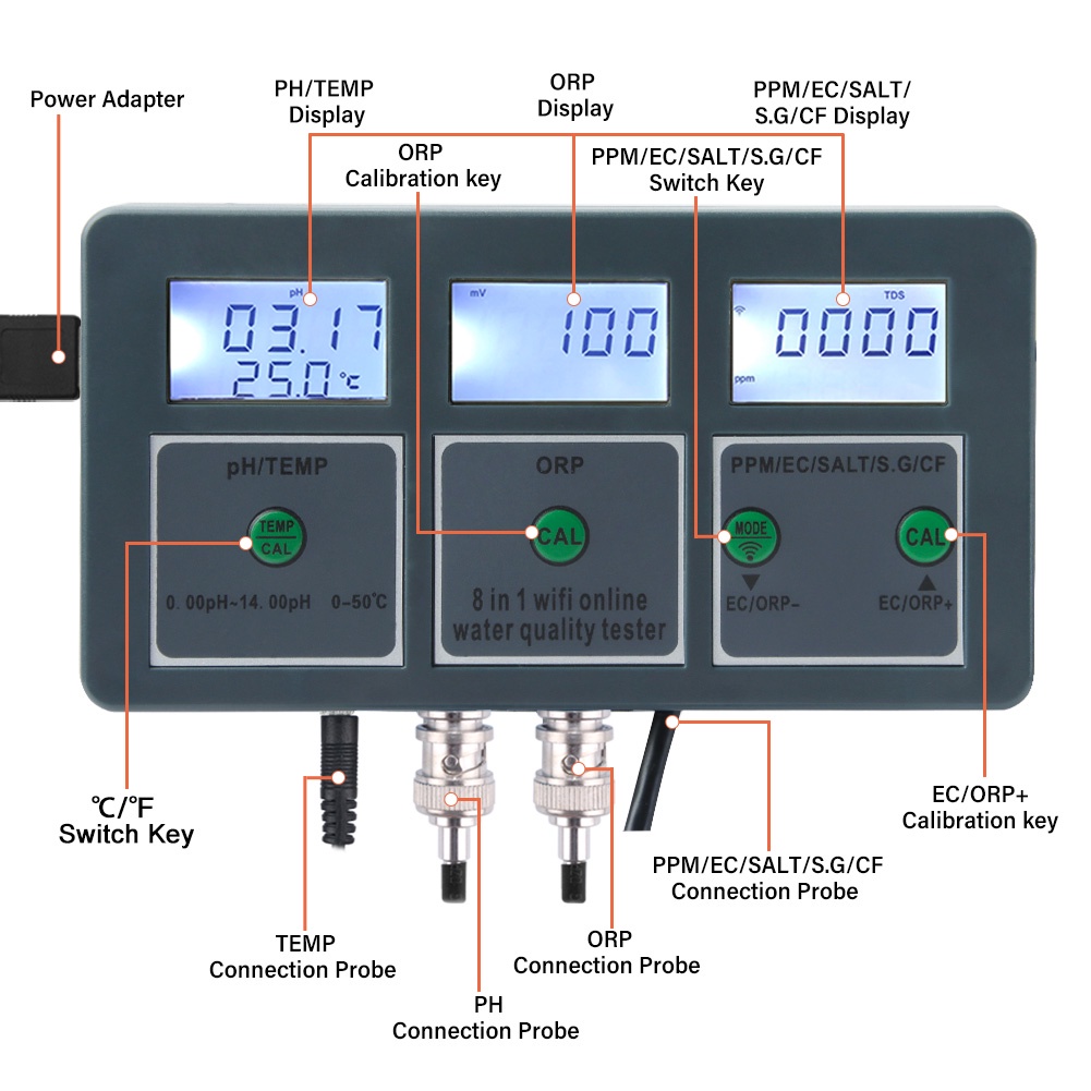 YAGO WIFI Smart Water Detector 8 in 1 PH/ORP/EC/Salt/Temp/CF/S.G./TDS Meter, Data Logger By Tuya ...