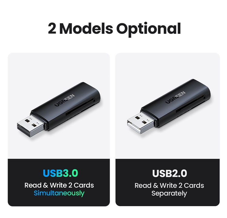 Ugreen Card Reader USB 3.0 2.0 to SD Micro SD TF Memory Card Adapter ...