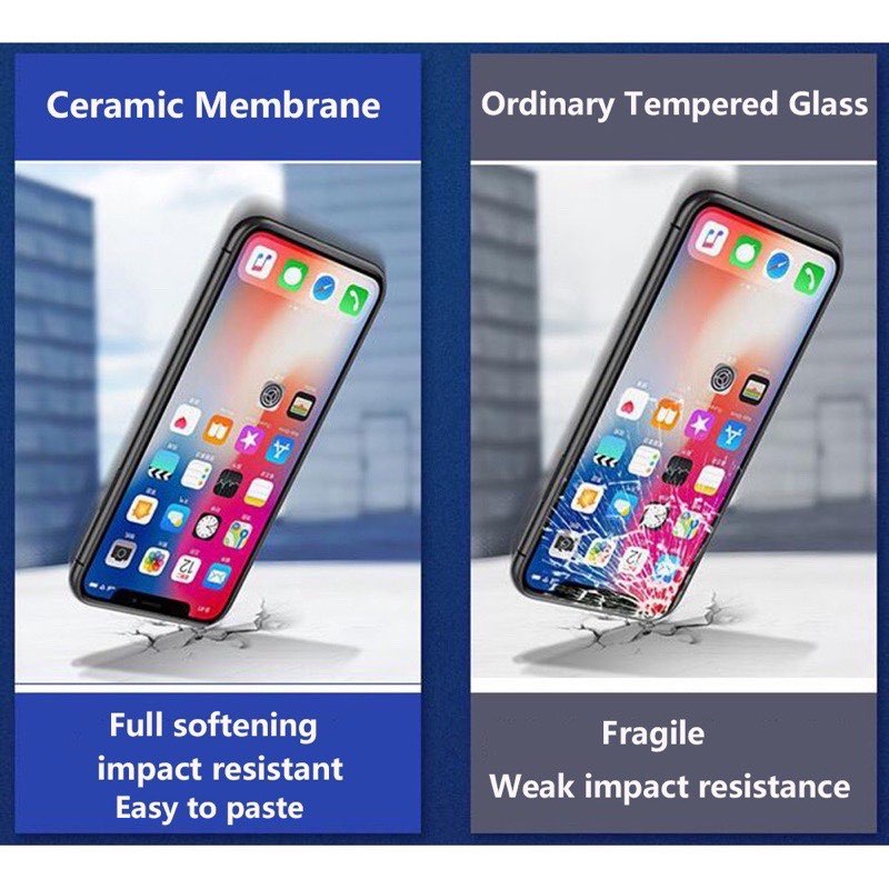 REDMI NOTE 14 13 PRO PLUS + 5G Full Curve PRIVACY Clear Matte Ceramic ...