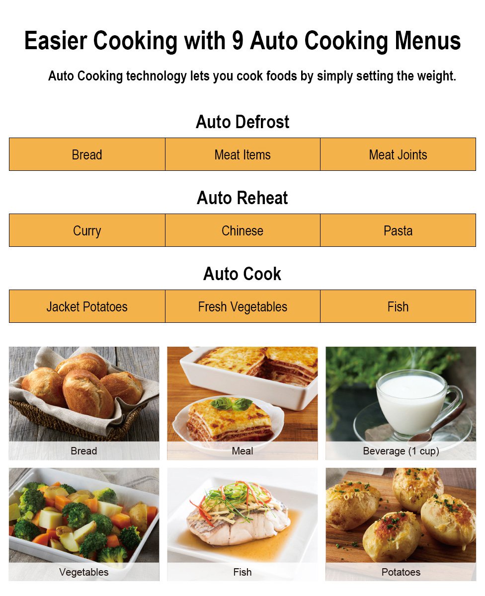 Panasonic 20L Solo Microwave Oven with 9 Auto Menus | NN-ST25JBMPQ NN ...
