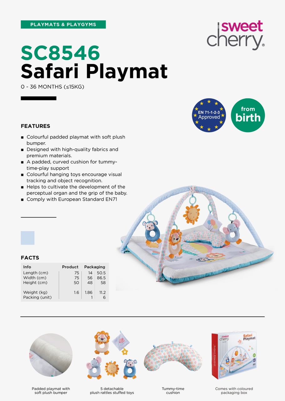 Sweet Cherry SC8546 Safari Playmat | Shopee Malaysia