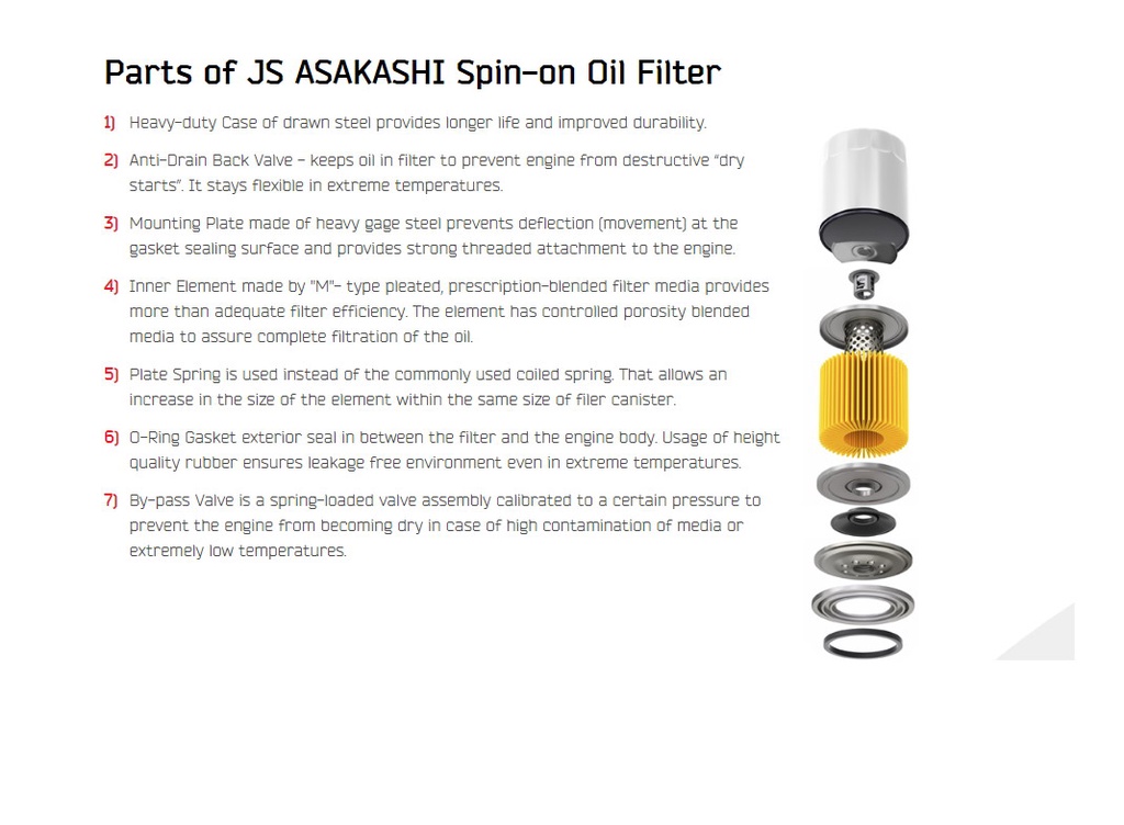 JS ASAKASHI OIL FILTER (PREMIUM CLASS OF FILTRATION) - TOYOTA, DAIHATSU ...