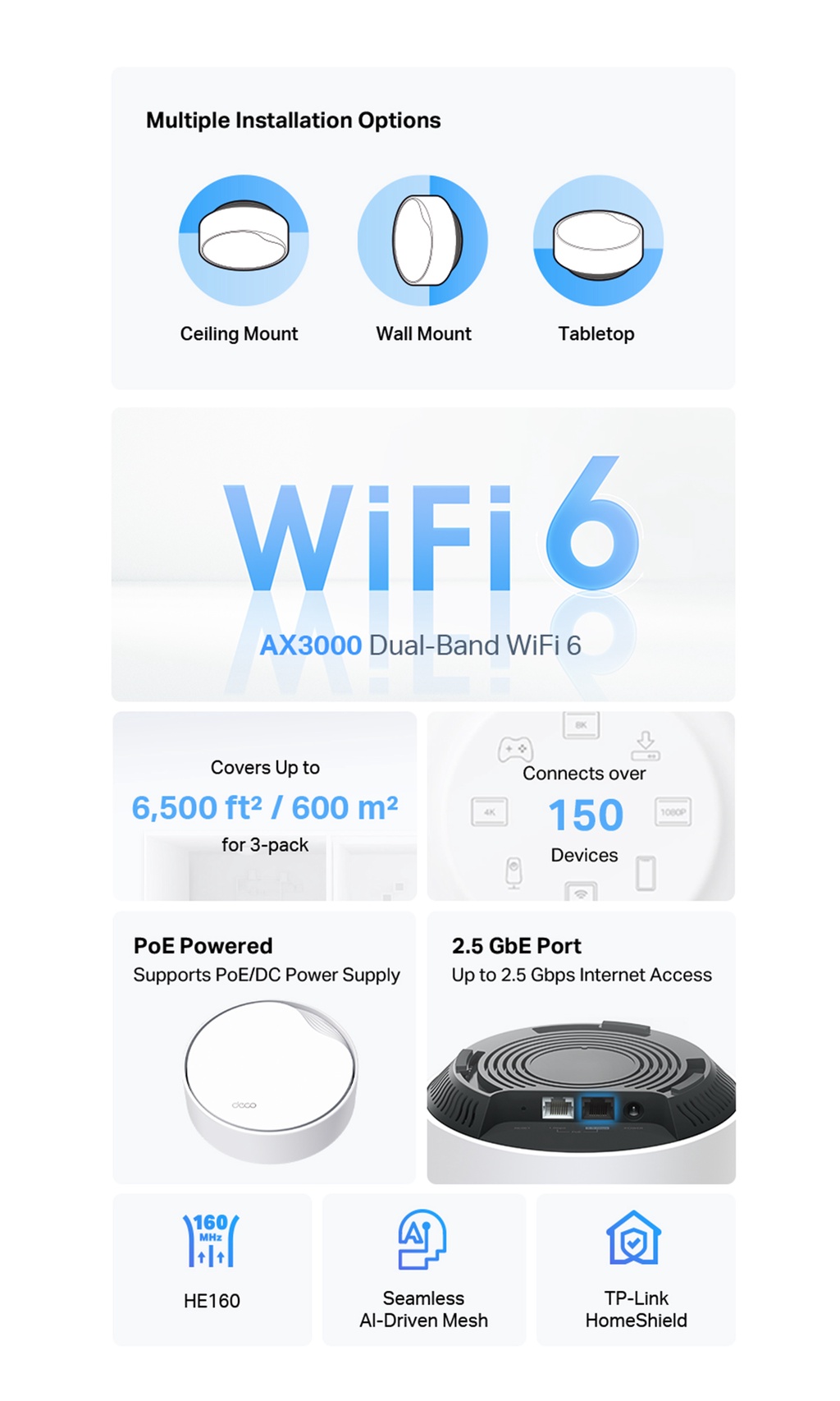 TP-Link AX3000 Whole Home AI-Driven Mesh WiFi 6 System With PoE/DC ...