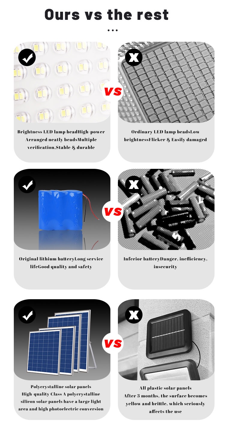 【READY STOCK】Solar Light Outdoor Lighting 2000W Solar Spotlight Lampu ...