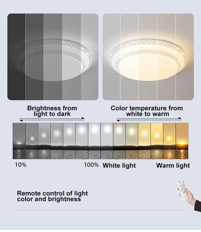 LED Ceiling Light High-brightness Living Room Ceiling Light White Light ...