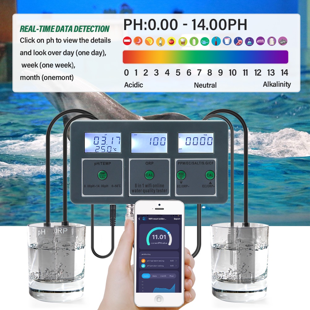 YAGO WIFI Smart Water Detector 8 in 1 PH/ORP/EC/Salt/Temp/CF/S.G./TDS ...