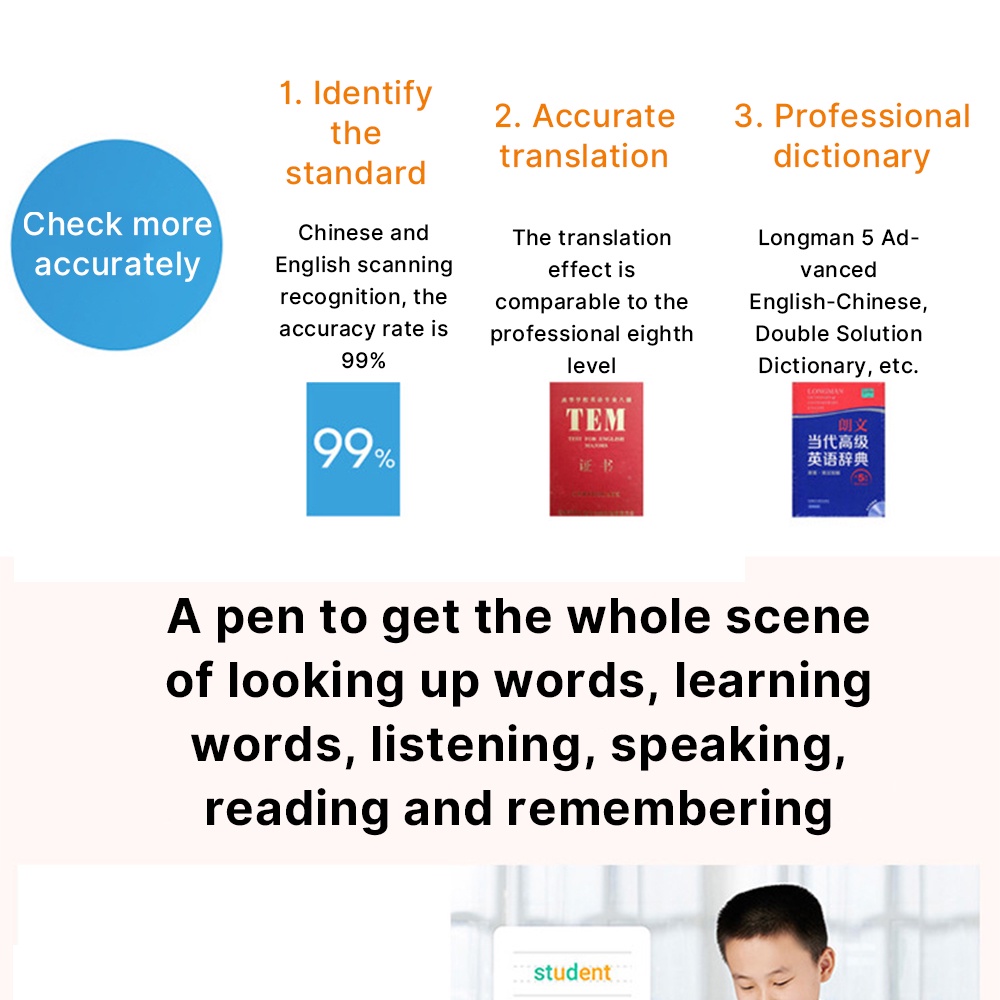 Portable Dictionary Translation Pen 2.8-Inch HD Touch Screen Text ...