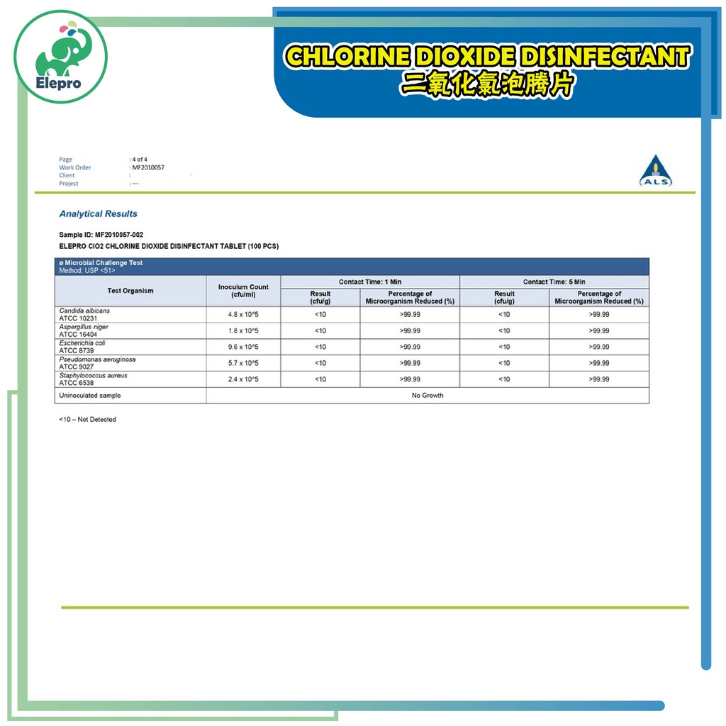 [ORIGINAL] Chlorine Dioxide Disinfectant Tablet, CIO2/CLO2 ...