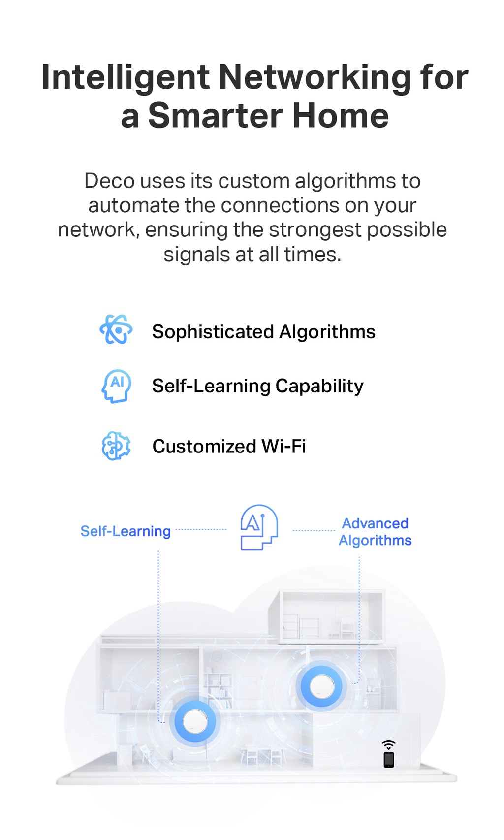 TP-Link AX3000 Whole Home AI-Driven Mesh WiFi 6 System With PoE/DC ...