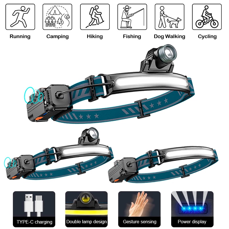 Zoomable Haed Lamp Rechargeable 1000Lumens LED Headlamp Waterproof 270 ...