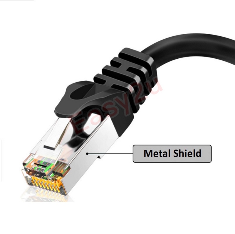 RJ45 CAT6 Patch Cable Ethernet Network LAN Cable UTP Patch Cord Shhield ...