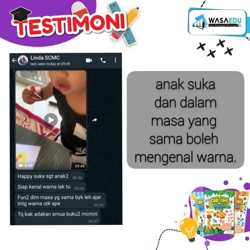 Buku Cop cop | Seronoknya Cop-cop |Cap Jari & Doodle | Hadiah harijadi ...