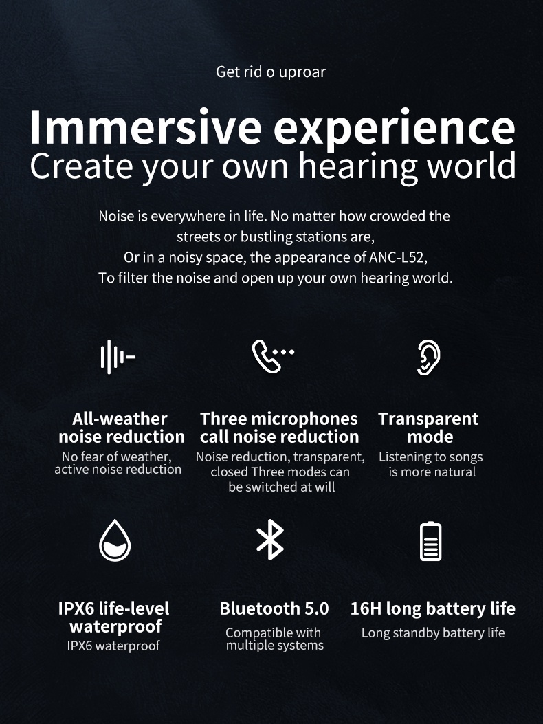 L52x Wireless Bluetooth Earphones TWS 5.0 Stereo Sports Waterproof ...