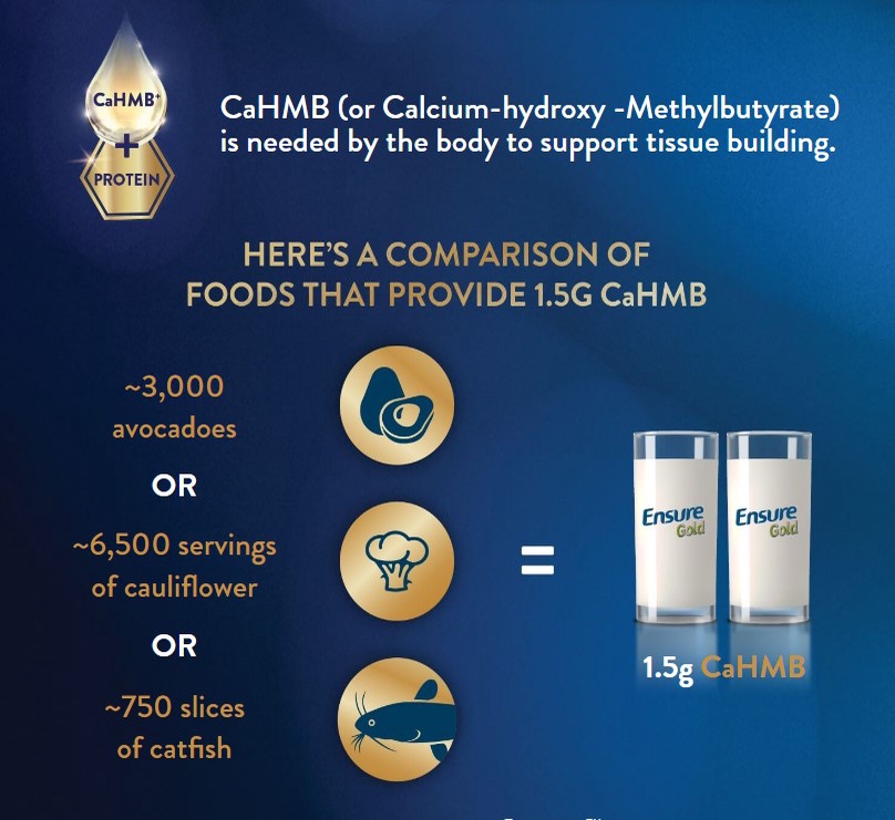 Ensure Gold Vanilla Flavour 1.48kg (370g x 4 Packs ) Expire 04-2026 ...