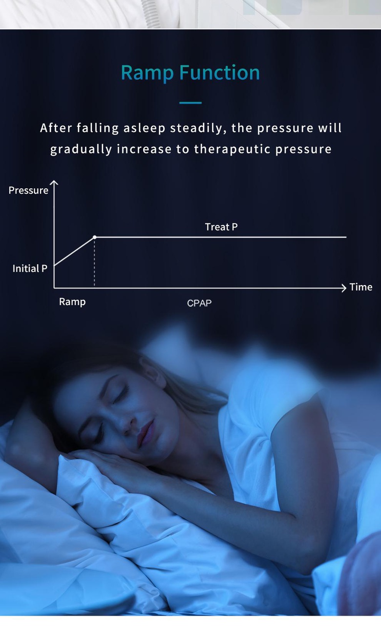 BMC G2S BPAP B25A CPAP Bi-level CPAP for Snoring Sleep Apnea COPD with ...