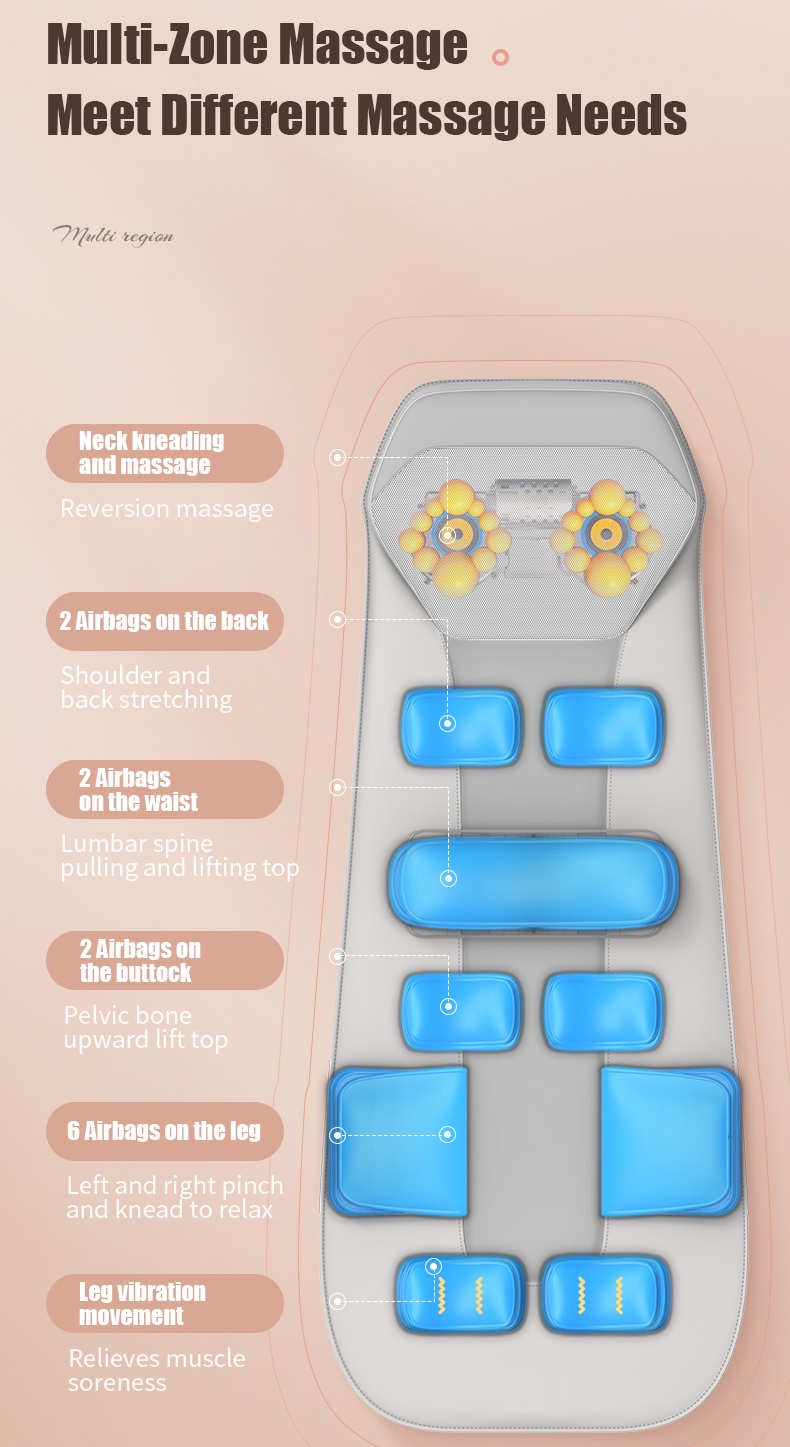 [Ready Stock]Jinkairui Body Massager Full Body Airbag Massage Mattress ...