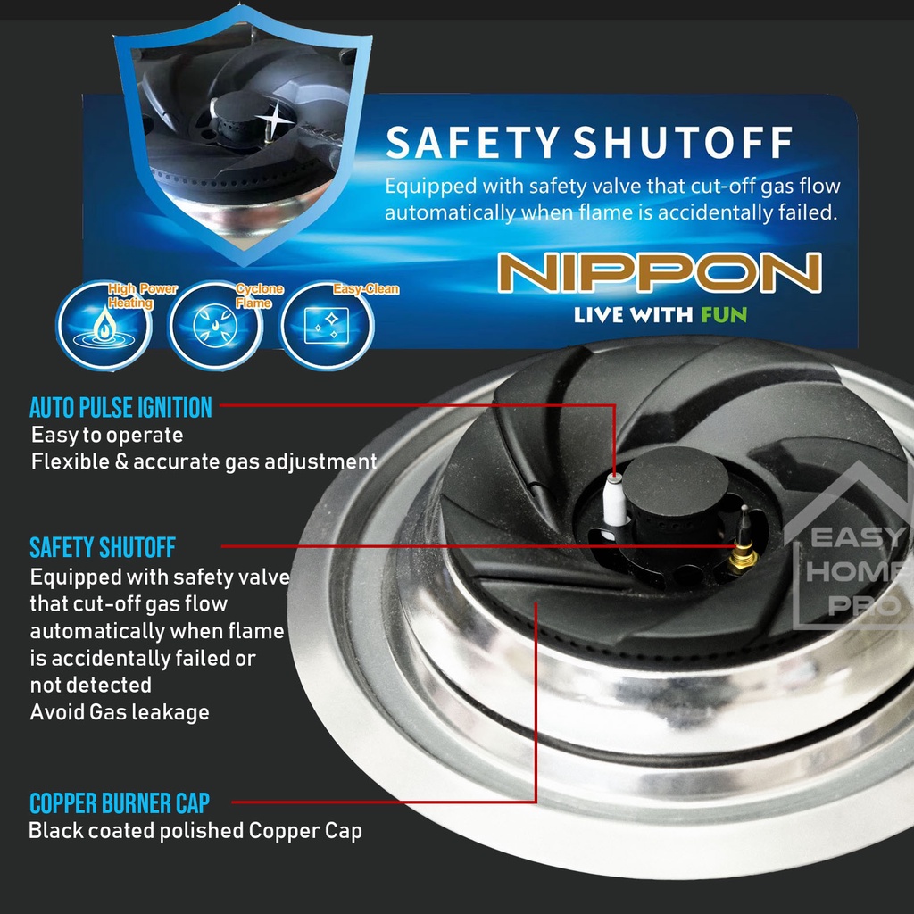 NIPPON NBH-8000GP DOUBLE BURNER BUILT IN HOB (GAS FLOW SAFETY CUTOFF ...