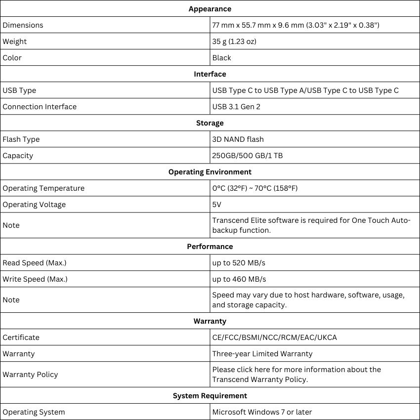 Transcend ESD270C 500GB / 1TB / 2TB USB3.1 Gen2 Type-C Portable SSD ...