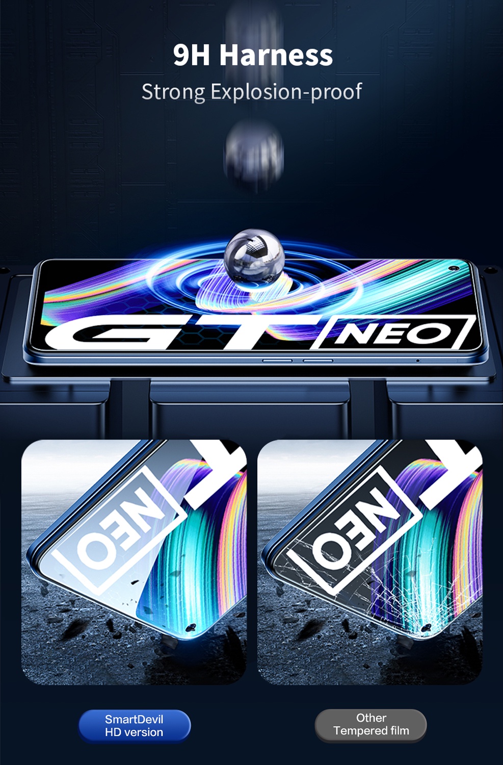 SmartDevil Tempered Glass Film For Oppo Realme Neo 7/GT 5G/GT2/GT2 pro/GT Neo2/GT Neo3/GT Neo 2T ...
