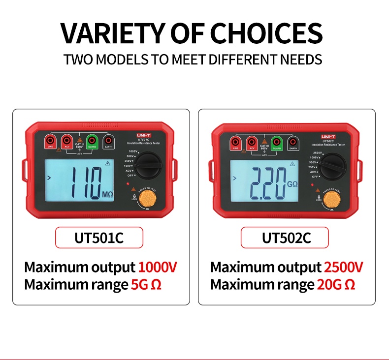 UNI-T Digital Megometer UT501C UT502C Insulation Resistance Tester 100 ...