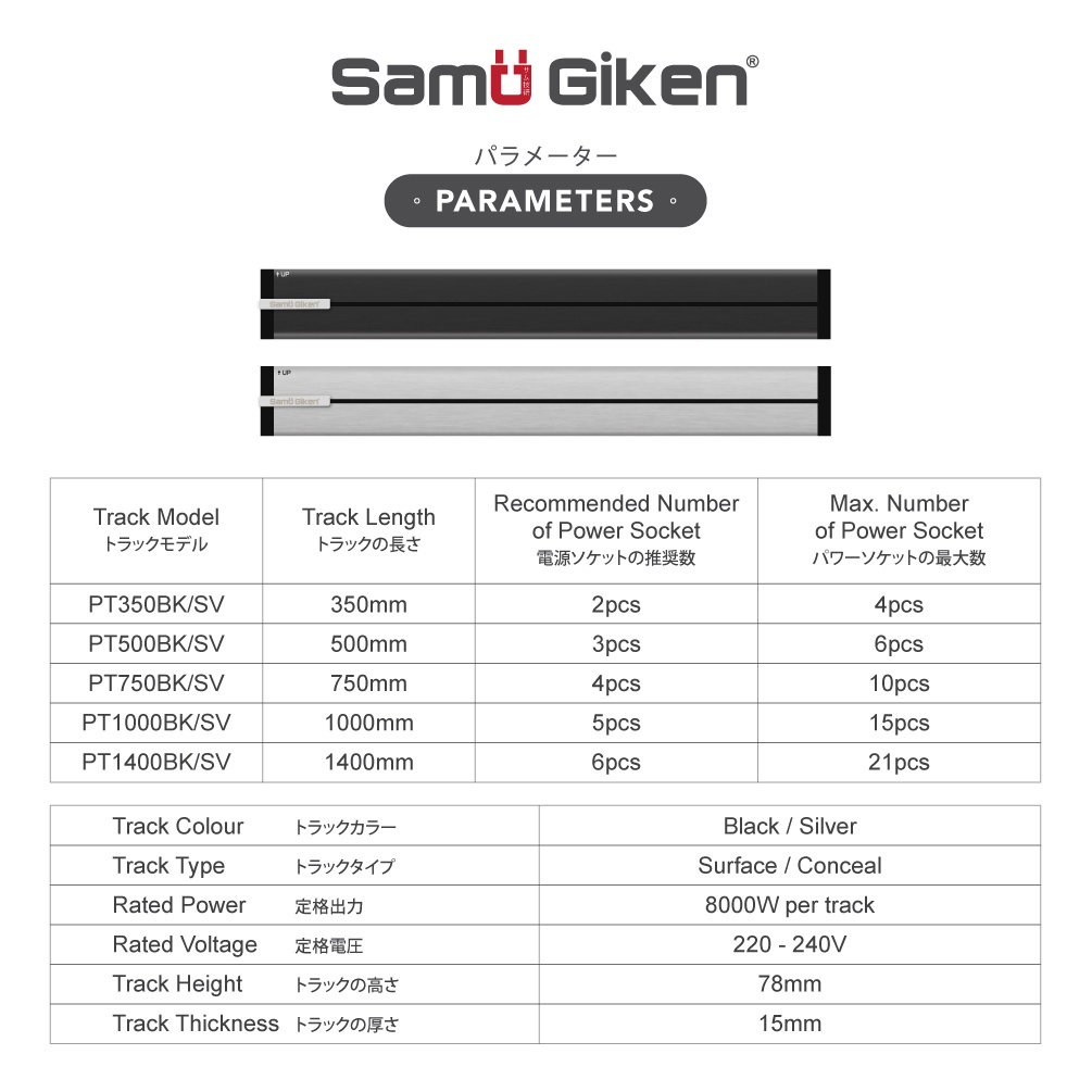 Samu Giken Premium Power Track Only (Removable Power Socket need to Add ...