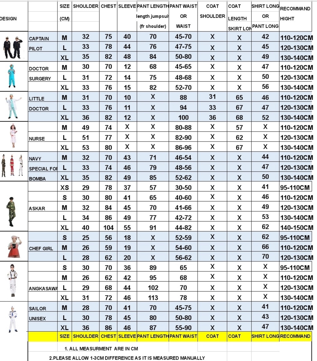 [Part 2]Occupation Cosplay Perkerjaan Cita-cita Pilot, Bomba ,Marine ...