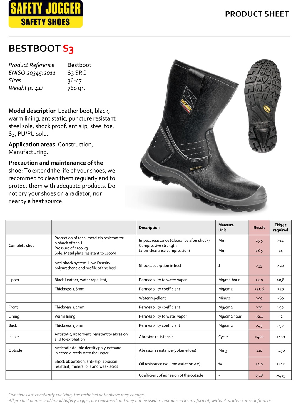 Safety Jogger BestBoot Safety Shoes | Shopee Malaysia