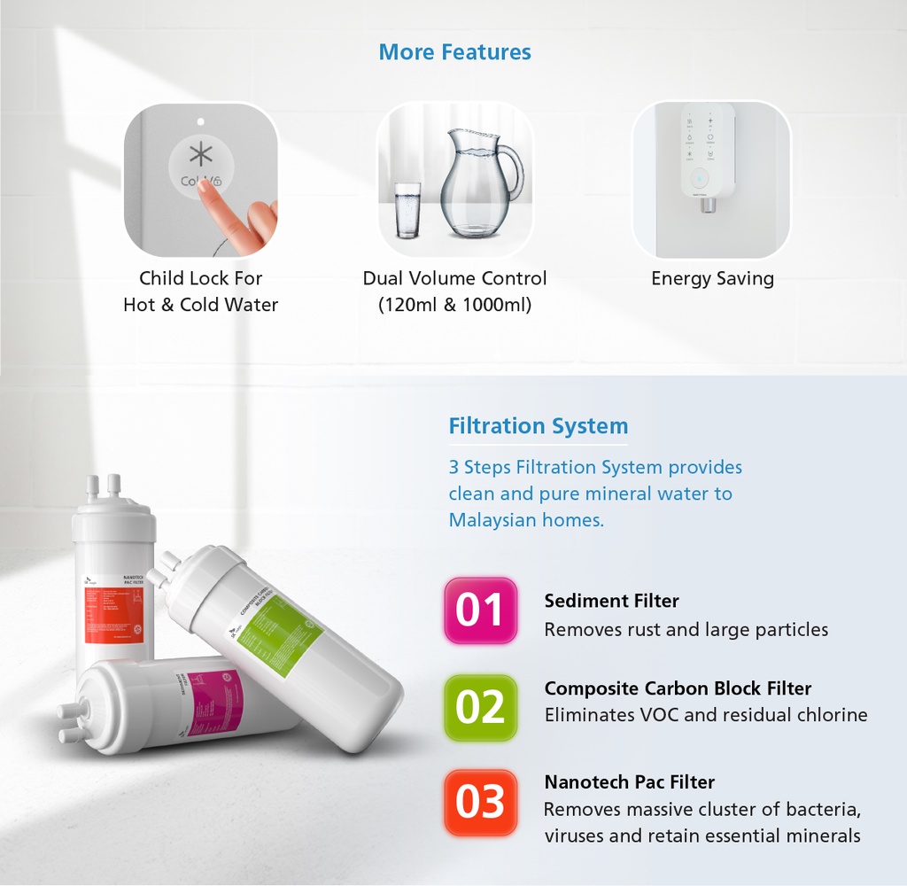 SK magic RIA Water Purifier / Tankless / Water Dispenser - Free ...