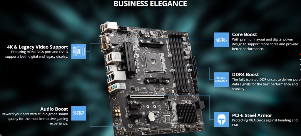 MSI B550M P GEN 3 PRO Series AMD AM4 Motherboard MATX Micro ATX PRO ...