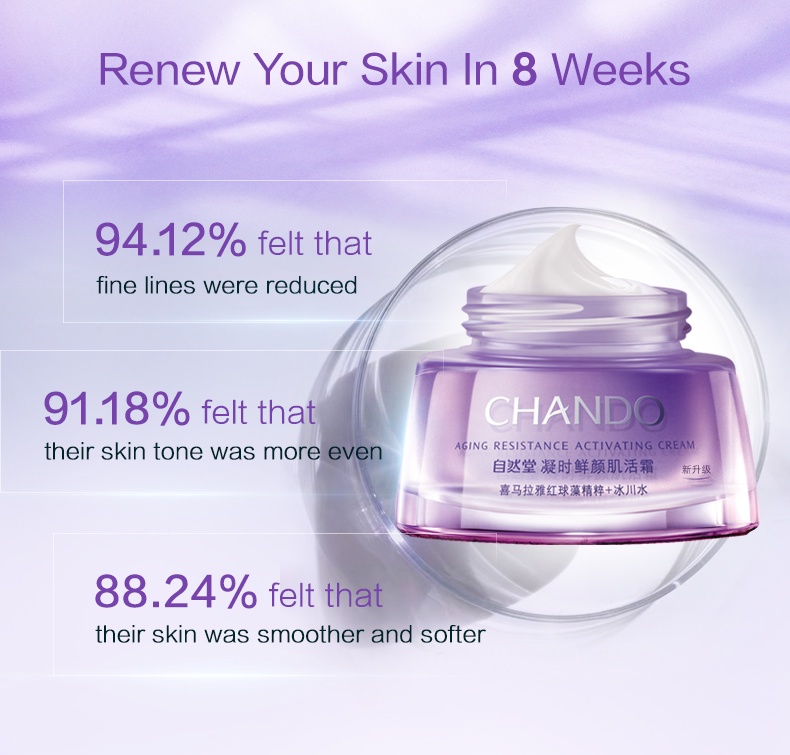 CHANDO Himalaya 自然堂 Time Frozen Cream (15g/ 50g) Night Cream Anti-aging ...