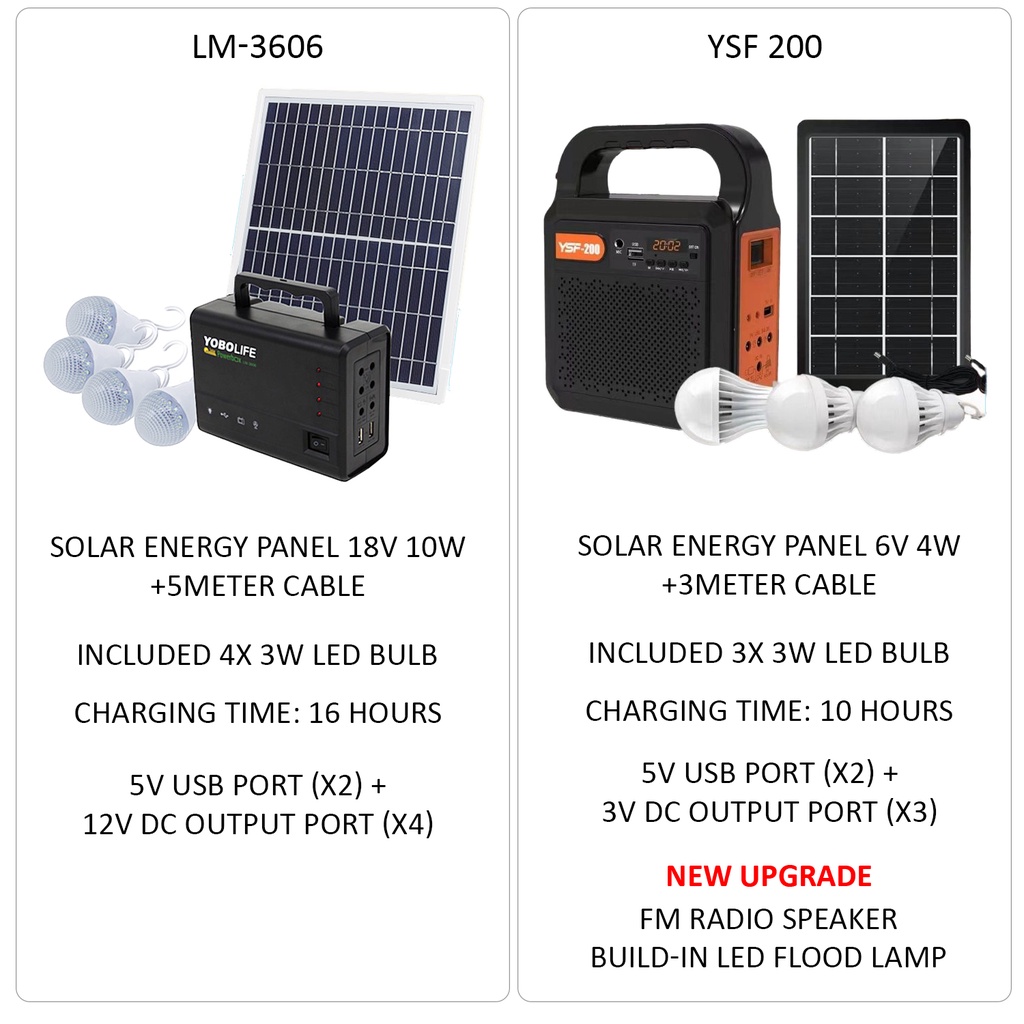 Solar lighting system Portable Solar Panels Charging Generator Power ...