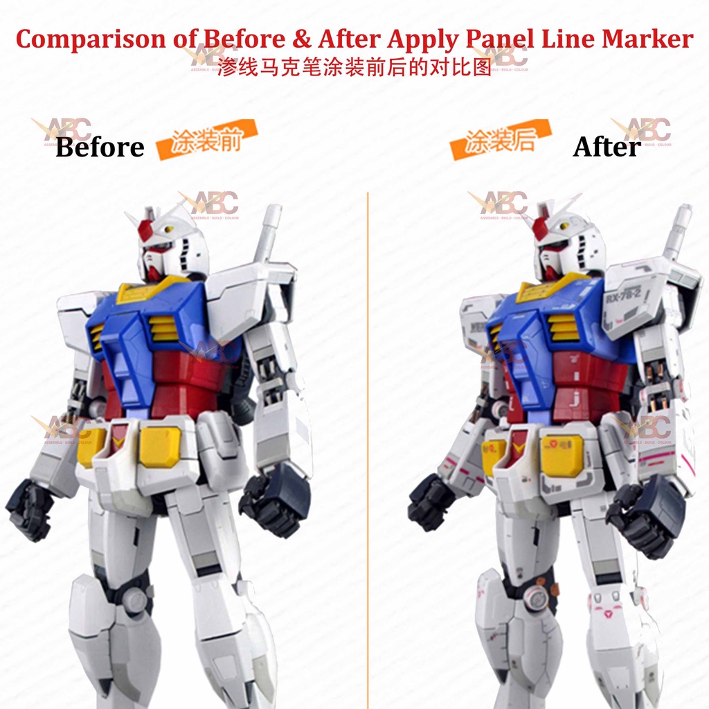 [Mr Hobby] Panel Line Marker - Ultra Fine/Brush/Pour Type Gundam Pen ...