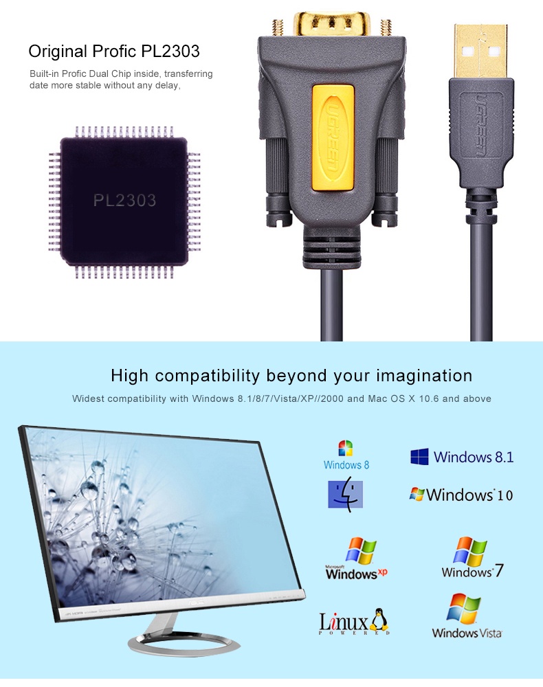 UGREEN USB to RS232 COM Serial PDA 9 DB9 Pin Cable Adapter with PL2303 ...