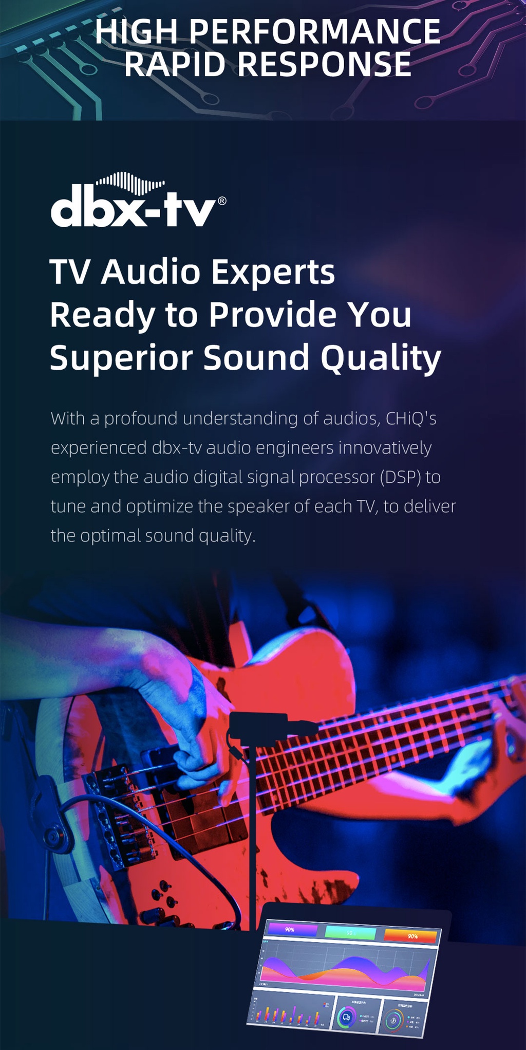 CHiQ TV 32” Metal Full Screen Android TV 11 HD Smart TV/Google ...