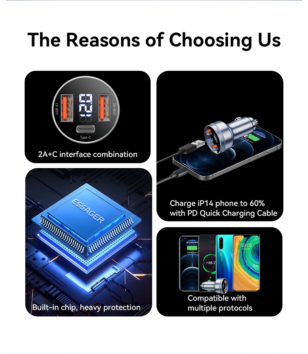 Essager 80W Car Charger USB Type C PD Fast Charging Phone Quick Charge ...