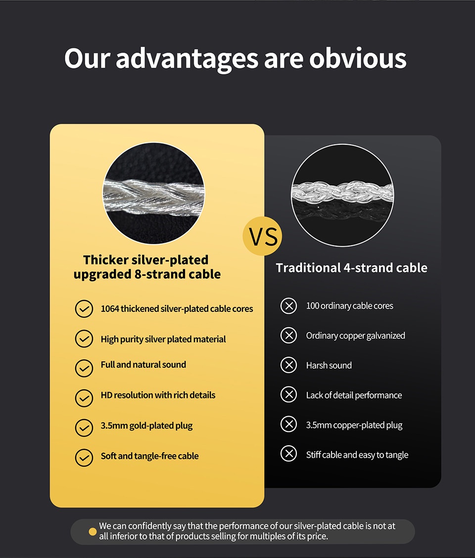 KZ Headset Cable 8 Core Silver Plated Upgrade Wire Thickened Earphone ...