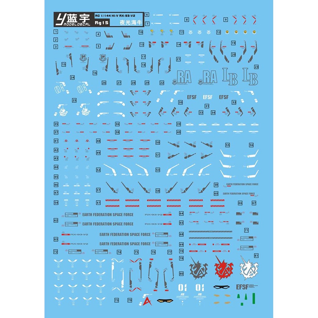 (LanYu) Waterslide Decal - RG 1/144 Hi Nu (Luminous + Fluo) RX-93-ν2 Hi ...