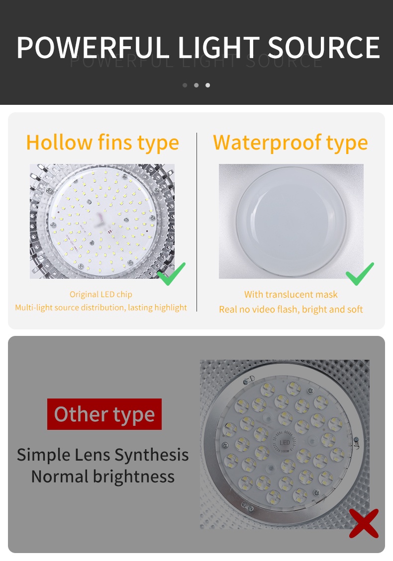 200W Led High Bay Light Super Bright Ceiling Light Industrial Lamp 100W ...