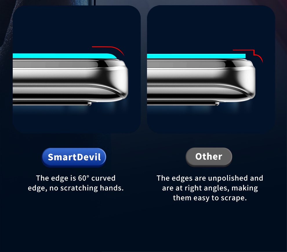 SmartDevil HD Tempered Glass/Screen Protector For Vivo iQOO 11/12/13 ...