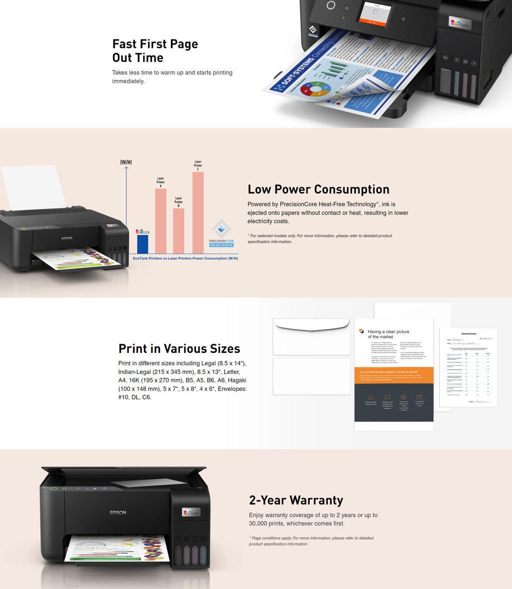 (AONE PLUS SS2) Epson EcoTank L3250 A4 Wi-Fi All-in-One Ink Tank ...